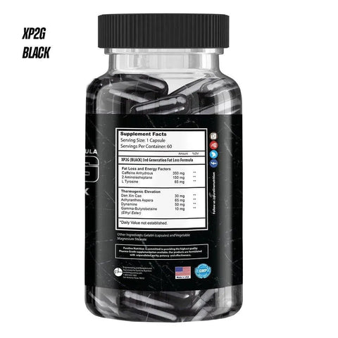 Weight Loss | Pureline Nutrition - Pureline Nutrition